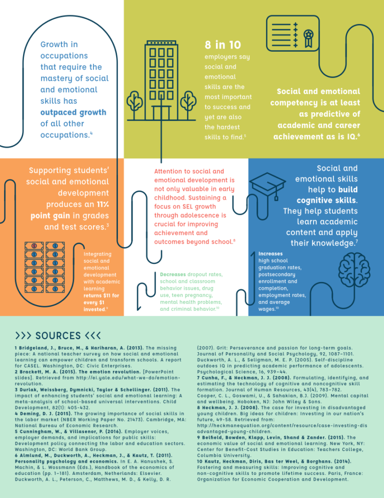 Announcing the Friendzy Program – St. James School – Manchester CT